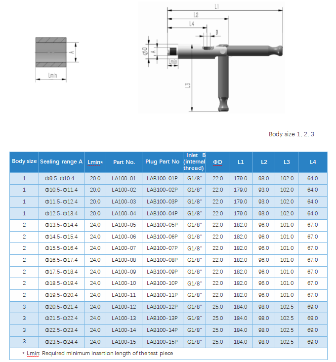 LA100 quick connector for air tightness, pressure, vacuum and leak ...